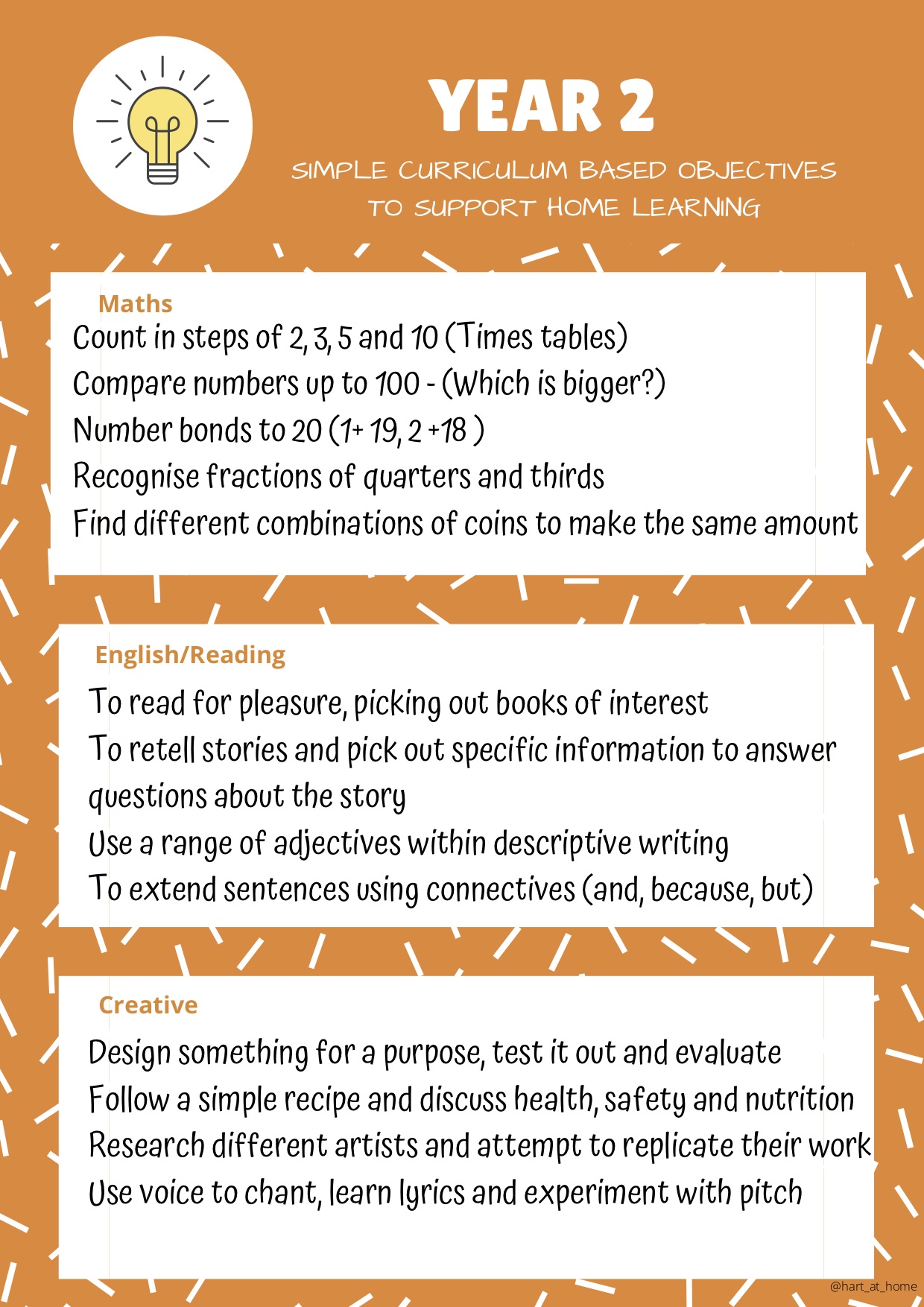 Cherubs Magazine | Yearly Objective Ideas