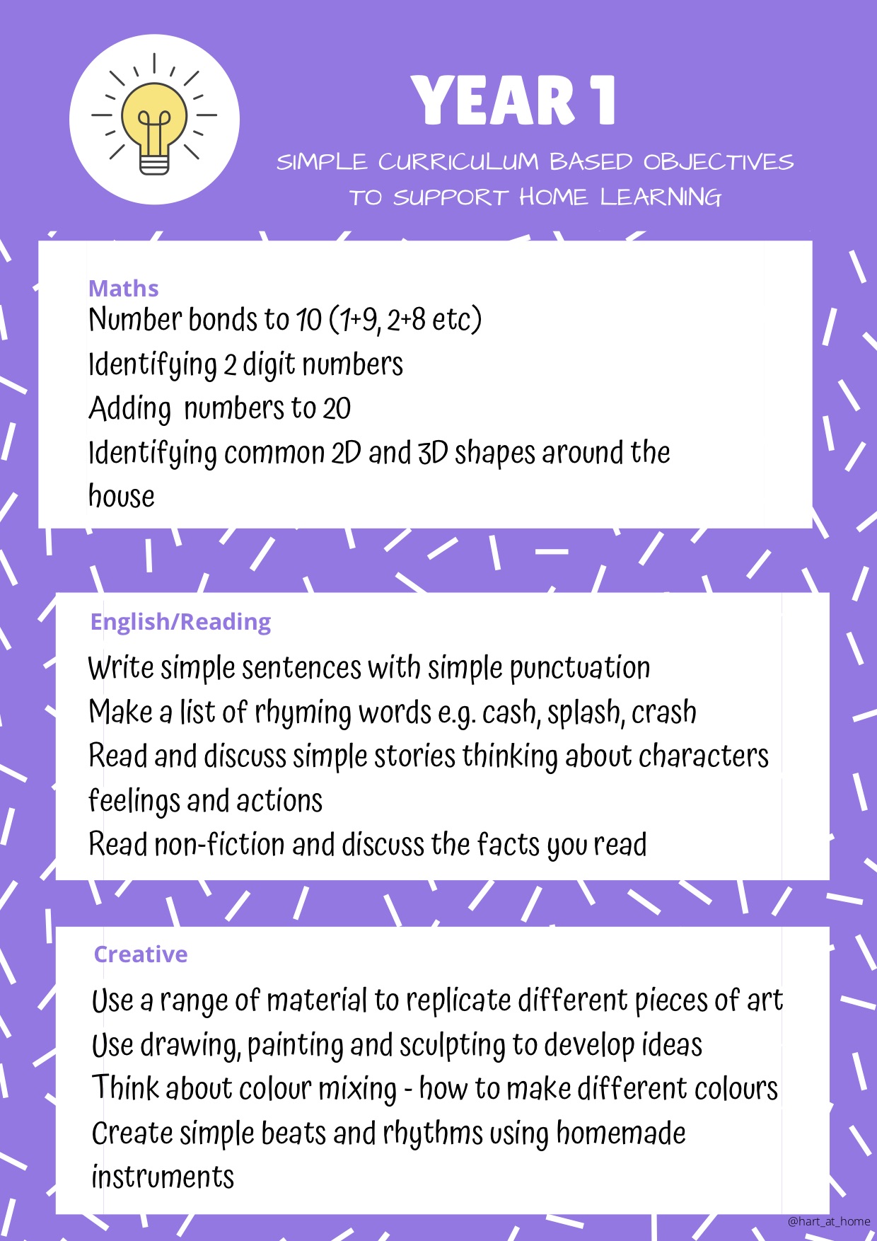 Cherubs Magazine | Yearly Objective Ideas